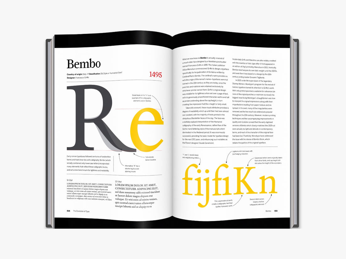 The Evolution of Type