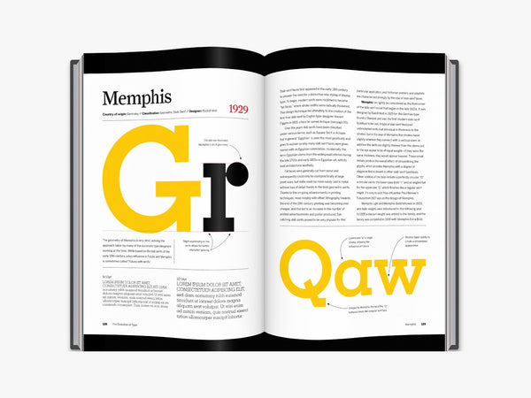 The Evolution of Type