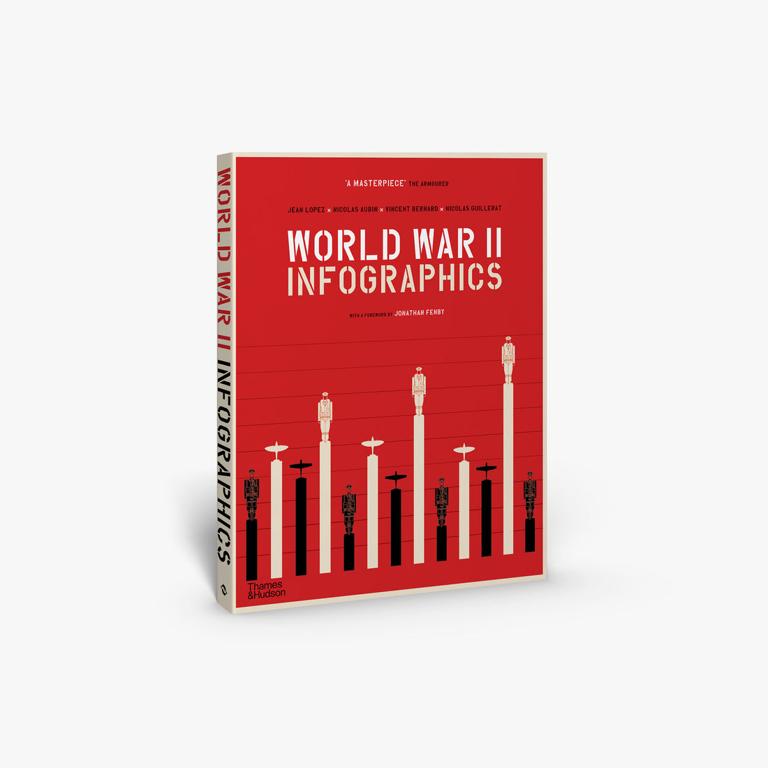 World War II: Infographics